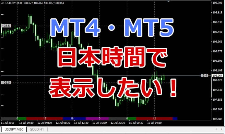 MT4・MT5日本時間表示設定方法 HT_Grid | FX Vダッシュ